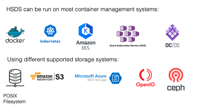 Highly Scalable Data Service Hsds The Hdf Group Ensuring Long Term Access And Usability Of